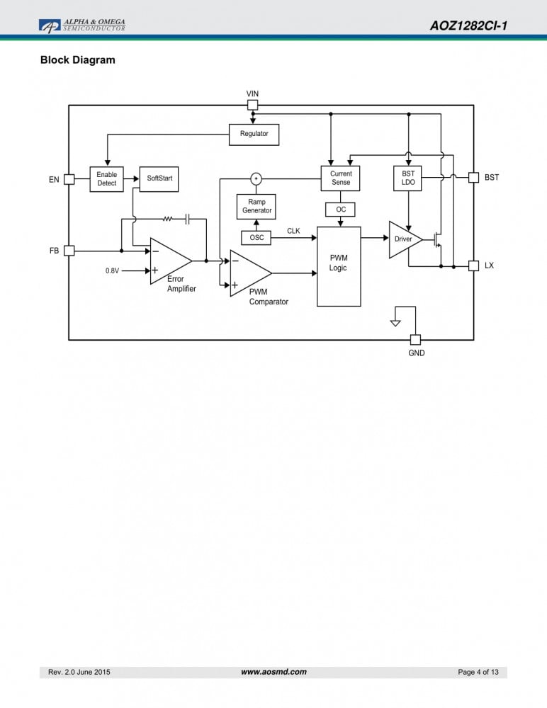 AOZ1282CI-1 datasheet page 4