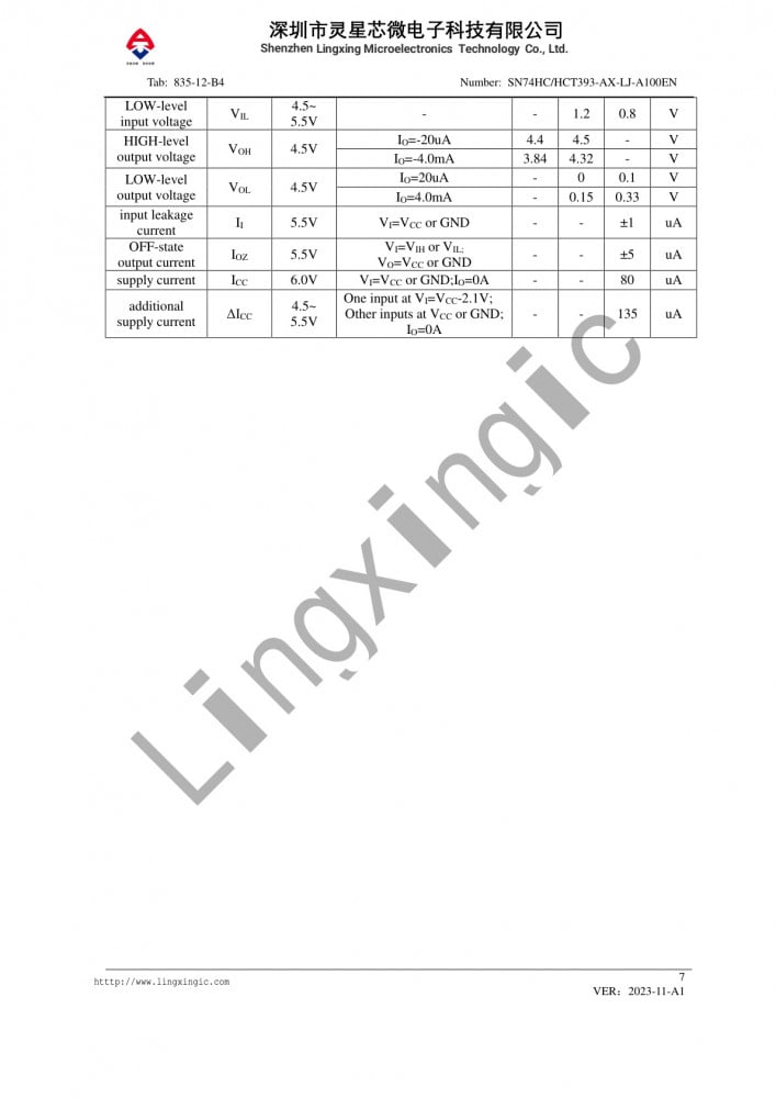 SN74HC393N(LX) datasheet page 10