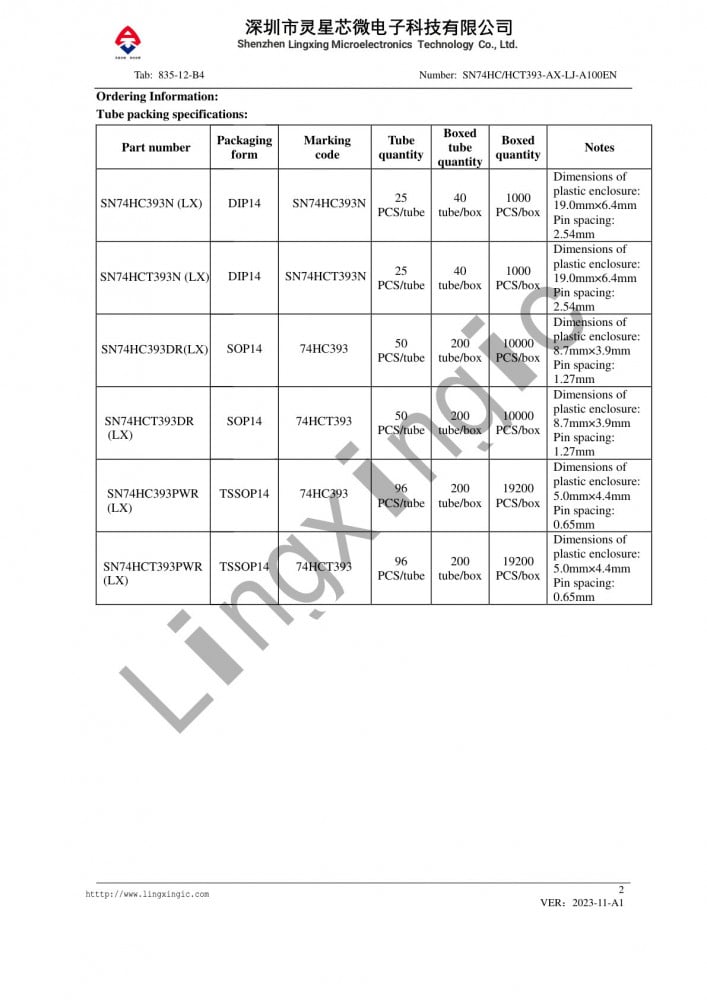 SN74HC393N(LX) datasheet page 5