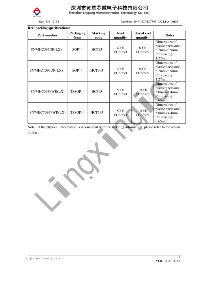SN74HC393N(LX) datasheet page 6