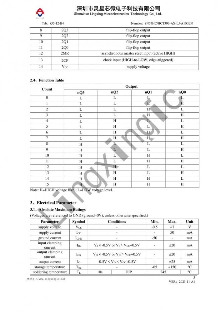 SN74HC393N(LX) datasheet page 8