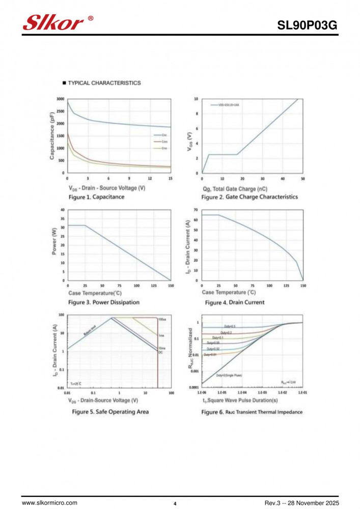 SL90P03G datasheet page 4