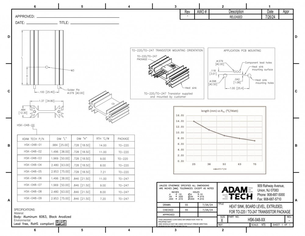 ADAM TECH HSK-048 heat sink drawing showing product dimensions and mounting information