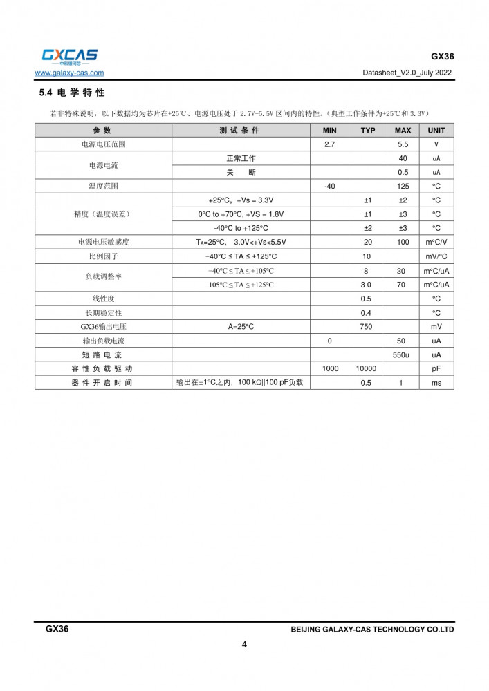 GX36Z technical document page 4
