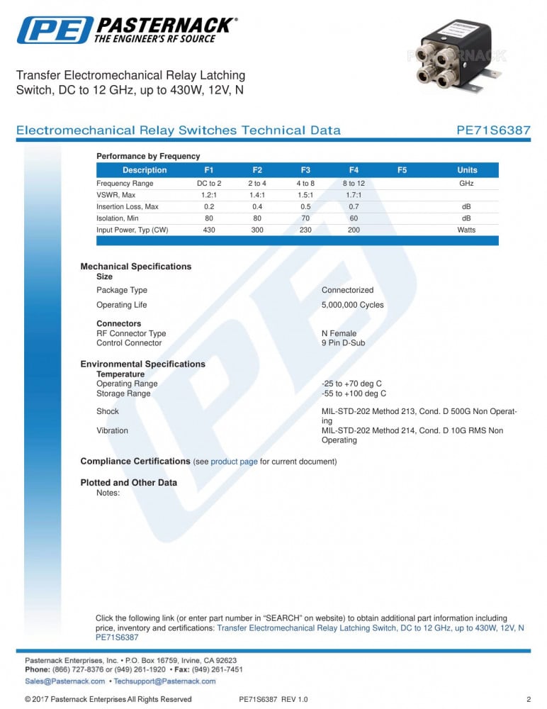 PE71S6387 technical document page 2