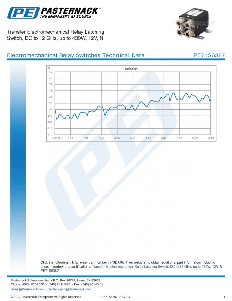 PE71S6387 technical document page 4