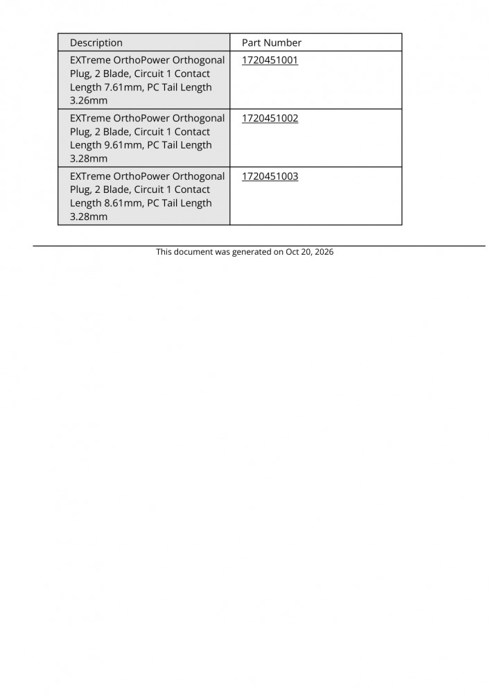 Tooling document page 3