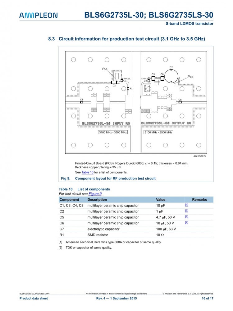 BLS6G2735L-30 datasheet page 10
