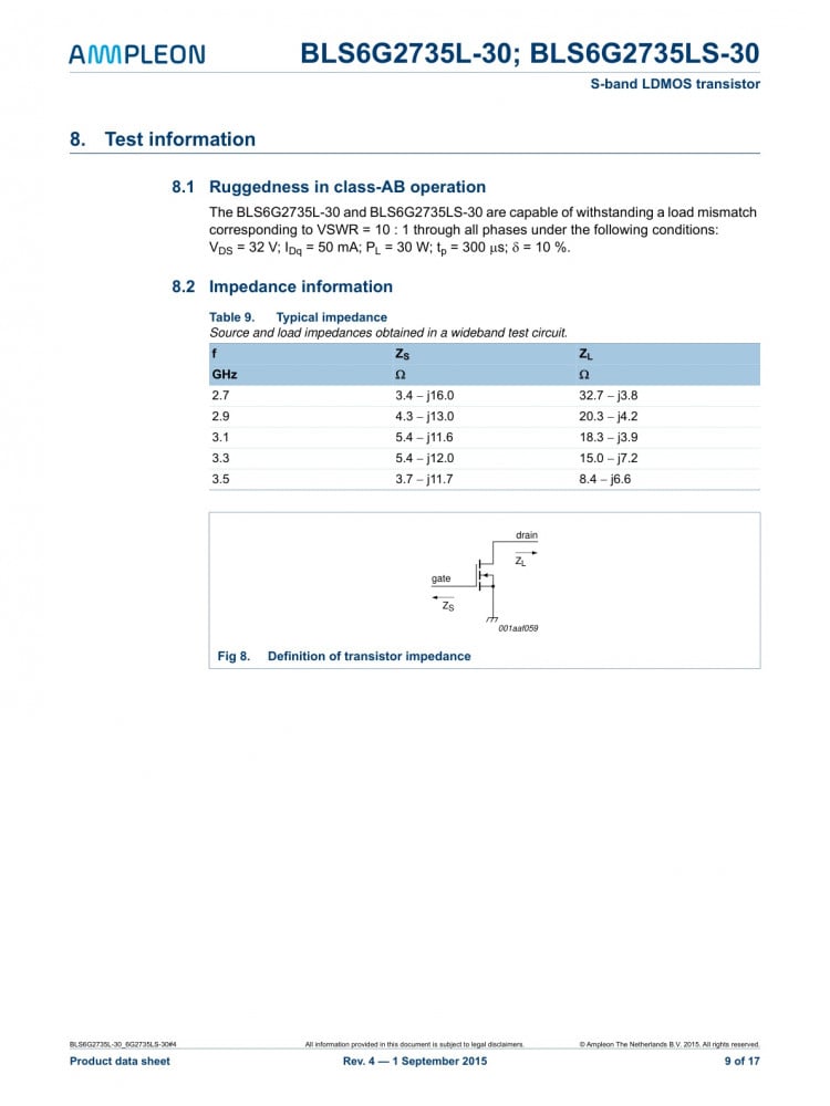 BLS6G2735L-30 datasheet page 9