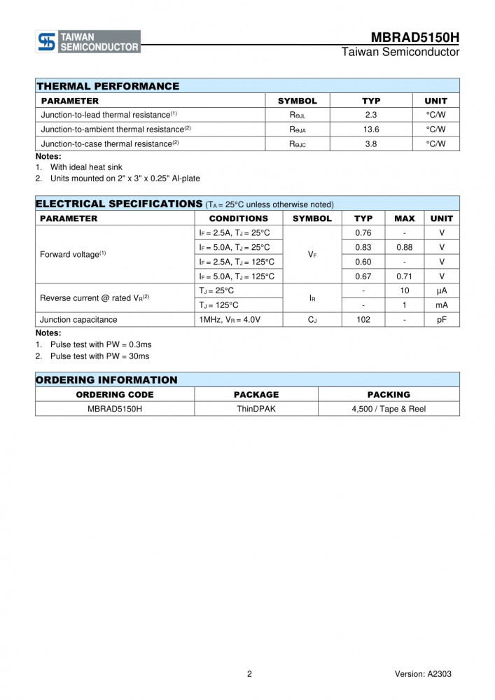MBRAD5150H datasheet page 2