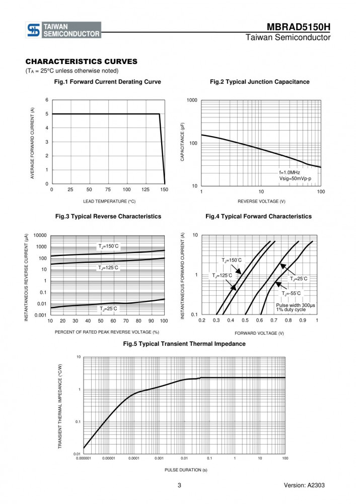 MBRAD5150H datasheet page 3