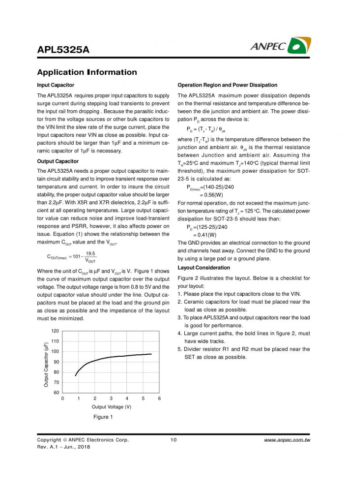 APL5325A datasheet page 10