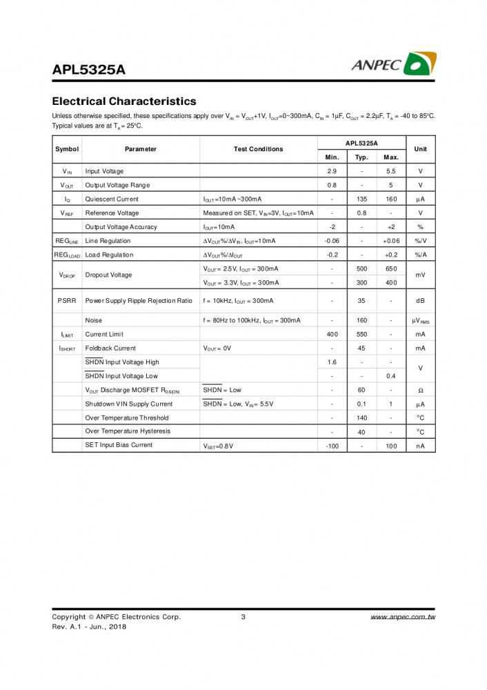 APL5325A datasheet page 3