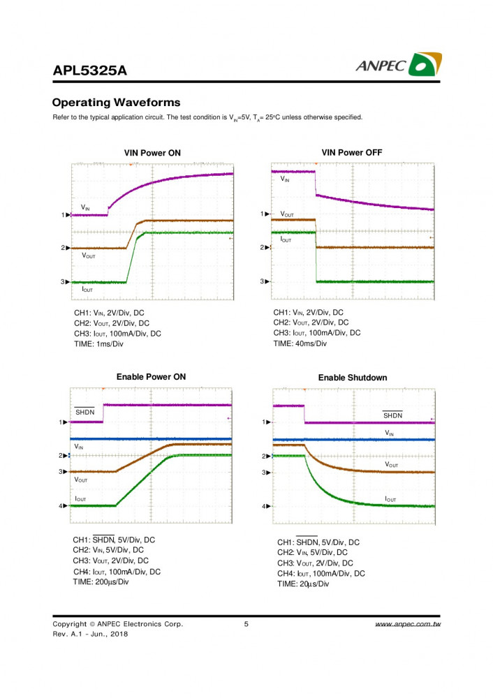 APL5325A datasheet page 5
