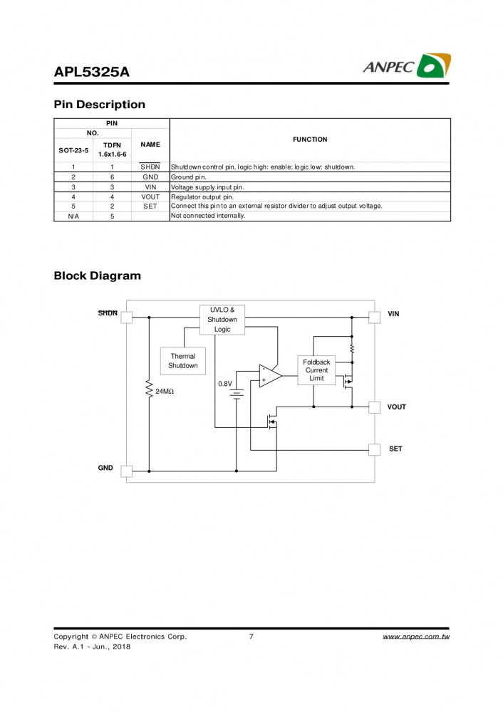 APL5325A datasheet page 7