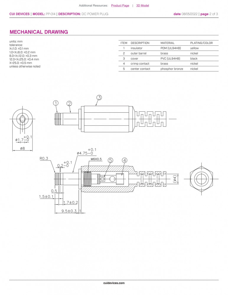 CUI PP-014 technical document page 2