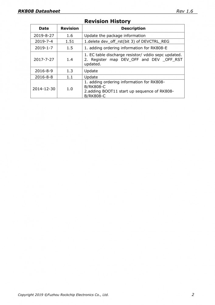 RK808 datasheet page 2