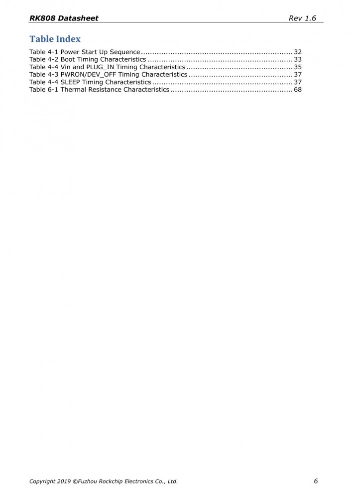 RK808 datasheet page 6