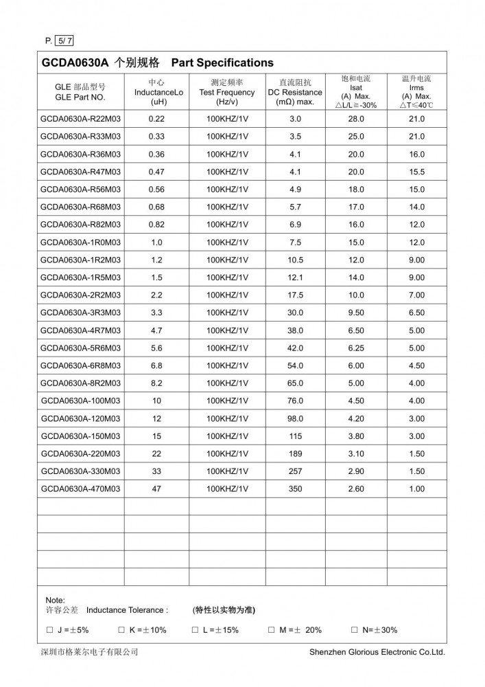GLE GCDA0630A specification page 5