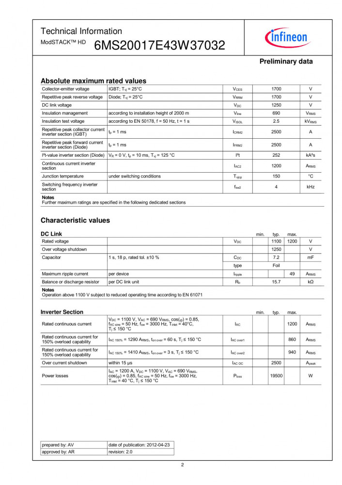 6MS20017E43W37032 technical document page 2