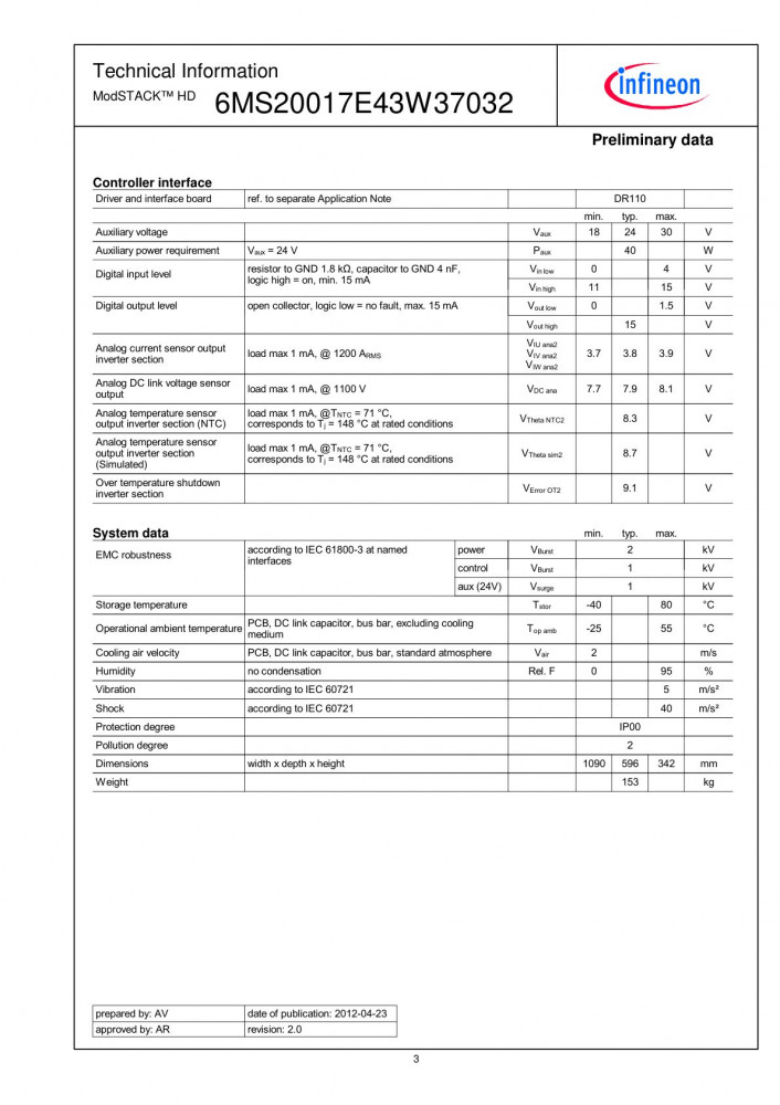 6MS20017E43W37032 technical document page 3