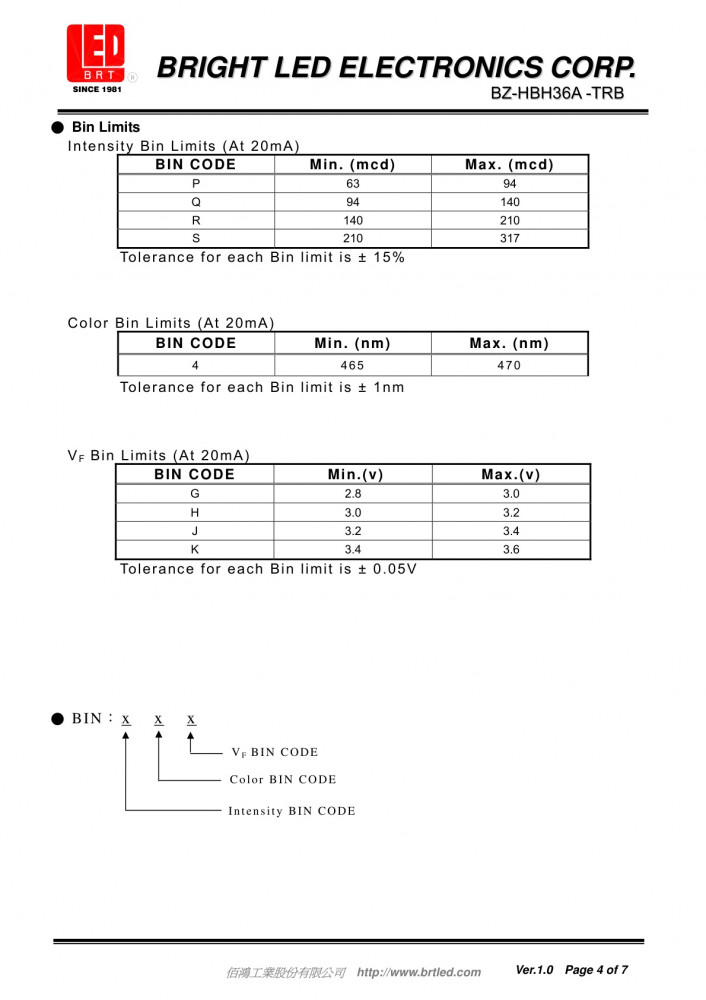 BZ-HBH36A-TRB datasheet page 4