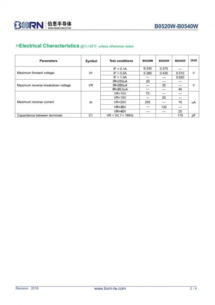 BORN B0520W datasheet page 2