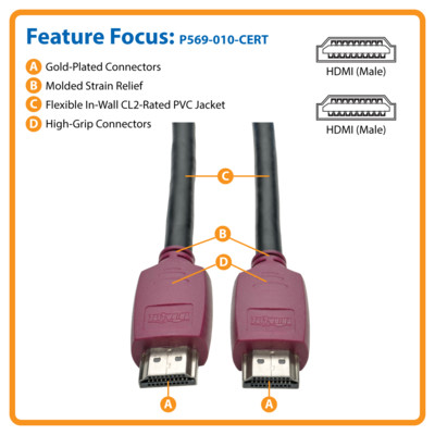 EATON P569-006-CERT Video Cable Assembly for DVI/HDMI