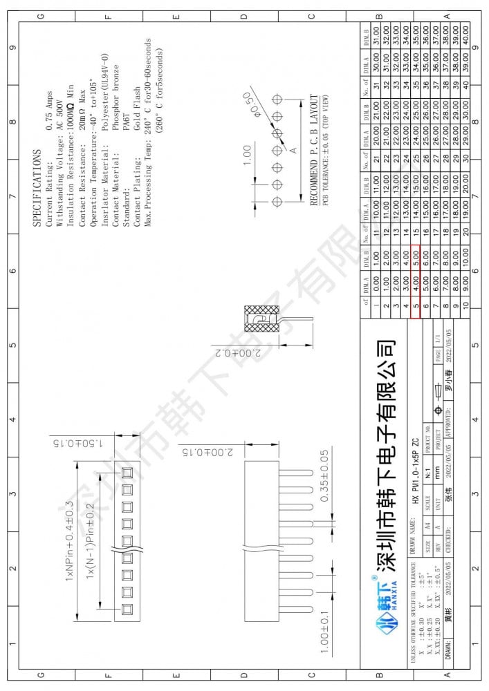 HX PM1.0-1x5P ZC document page 1