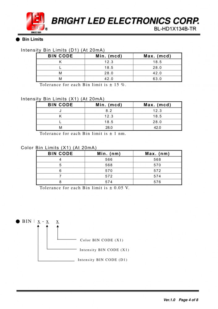 BL-HD1X134B-TR datasheet page 4
