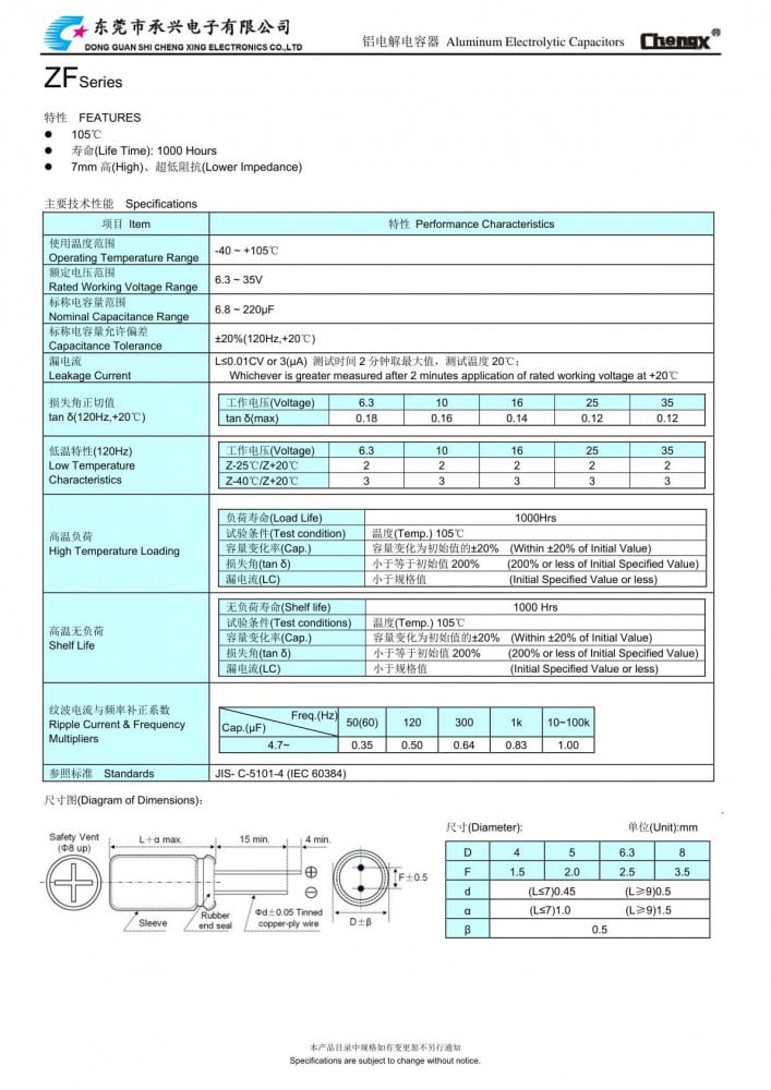 ZF series document page 5