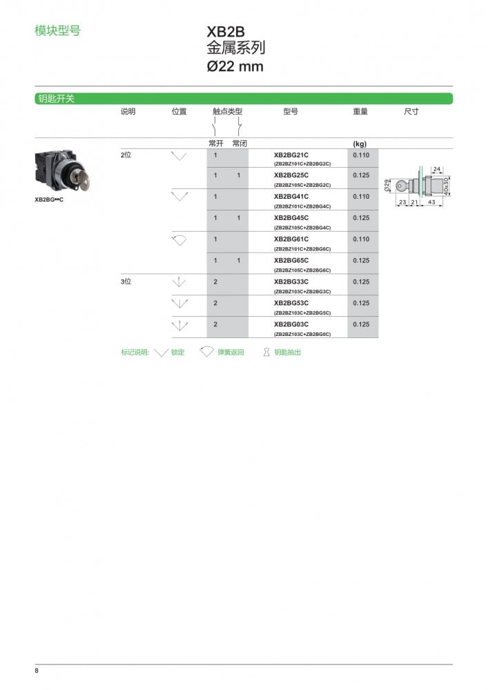 Schneider XB2B catalogue page 10