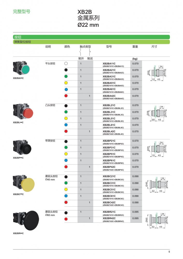 Schneider XB2B catalogue page 7