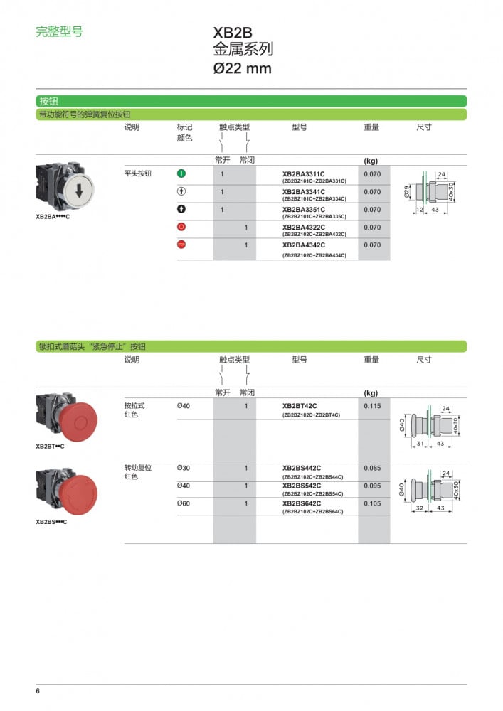 Schneider XB2B catalogue page 8