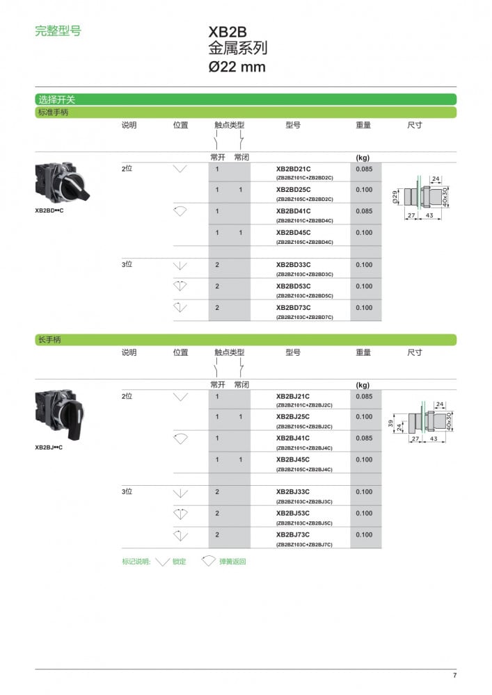 Schneider XB2B catalogue page 9