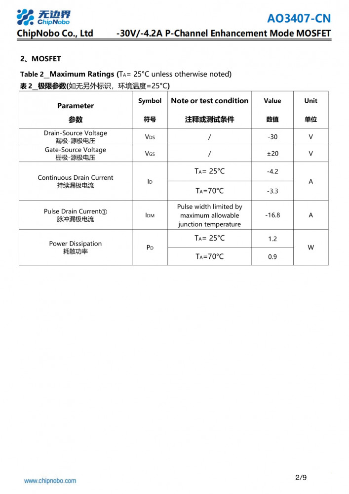 AO3407-CN datasheet page 2
