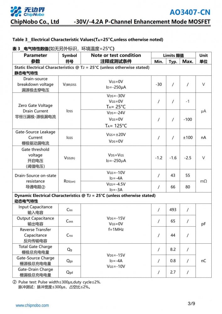 AO3407-CN datasheet page 3