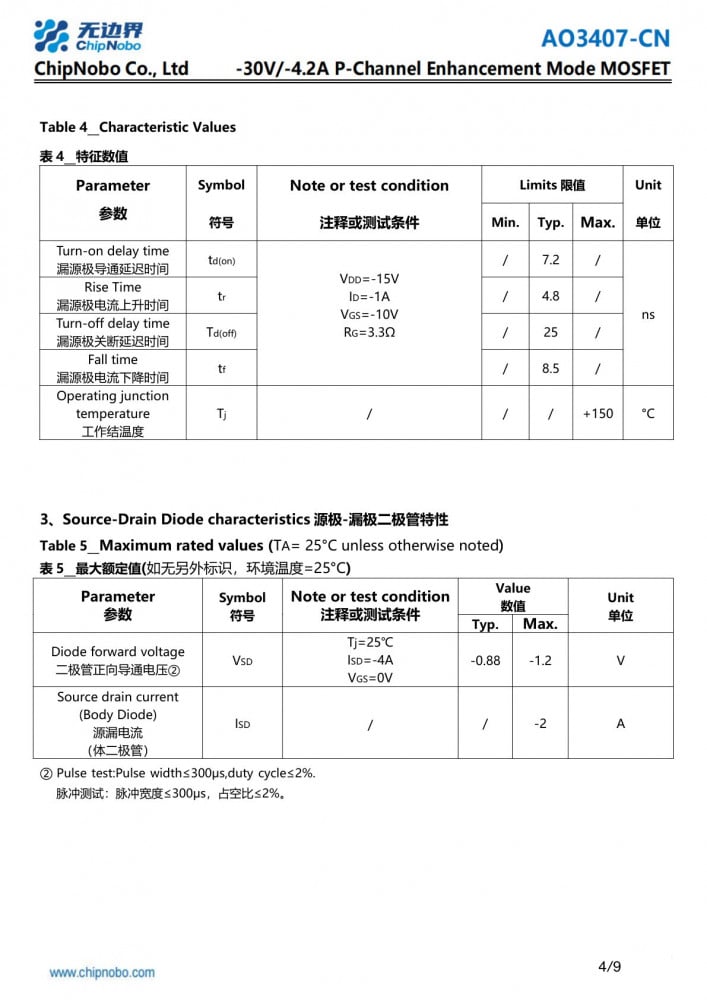 AO3407-CN datasheet page 4