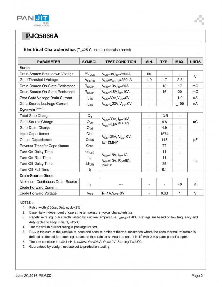 PJQ5866A datasheet page 2
