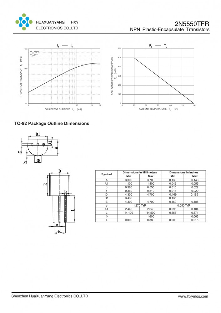 2N5550TFR-HXY datasheet page 3