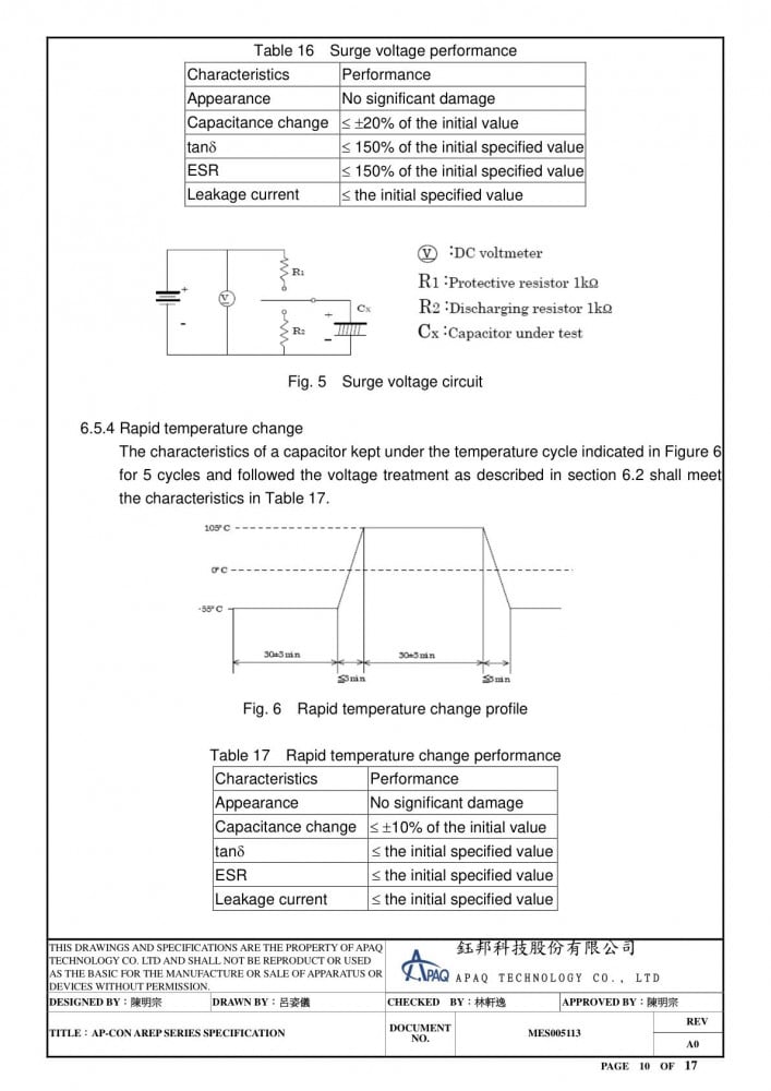 APAQ AREP specification page 10