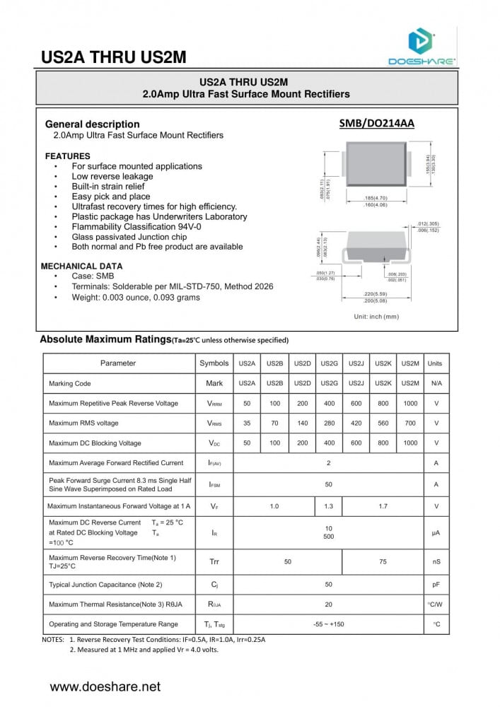 Doeshare US2M datasheet page 1