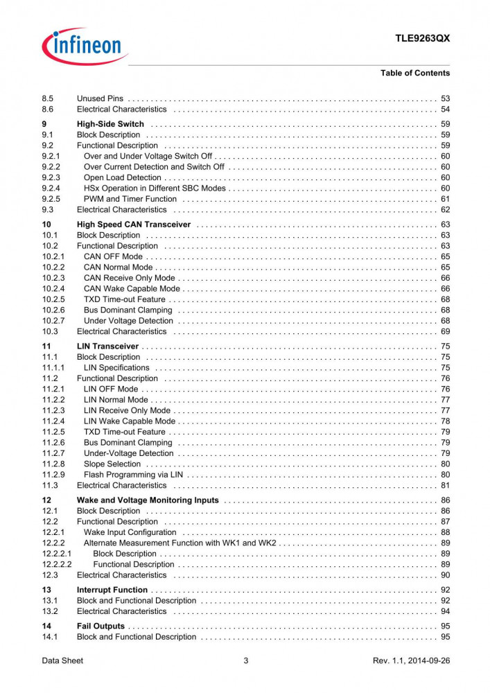 TLE9263QX datasheet page 3