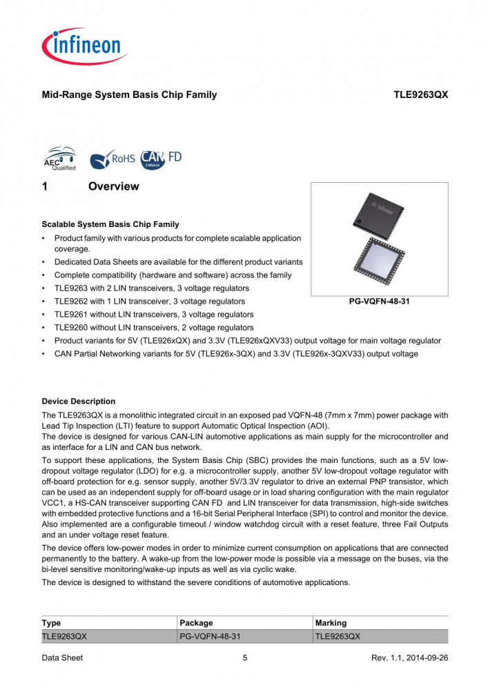 TLE9263QX datasheet page 5