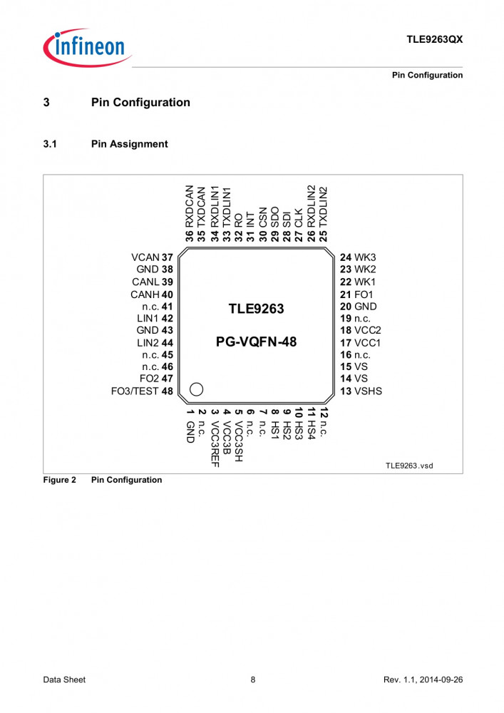 TLE9263QX datasheet page 8