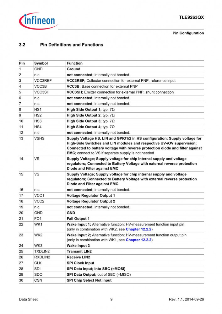 TLE9263QX datasheet page 9