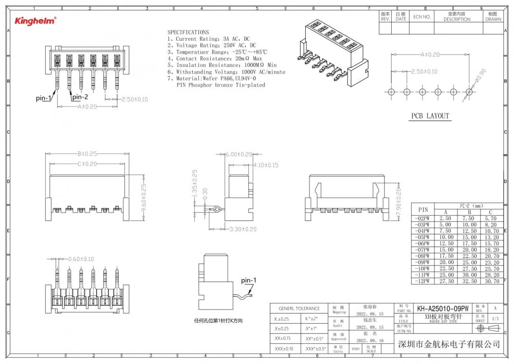 KH-A25010-09PW technical drawing preview