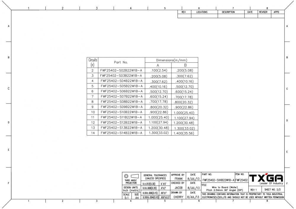 TXGA FWF25402-S03B22W5B-A datasheet page 2