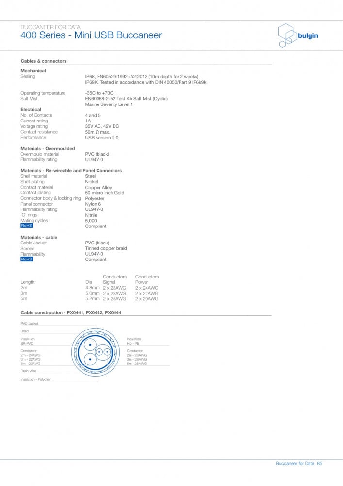 Bulgin PX0457 documentation page 5