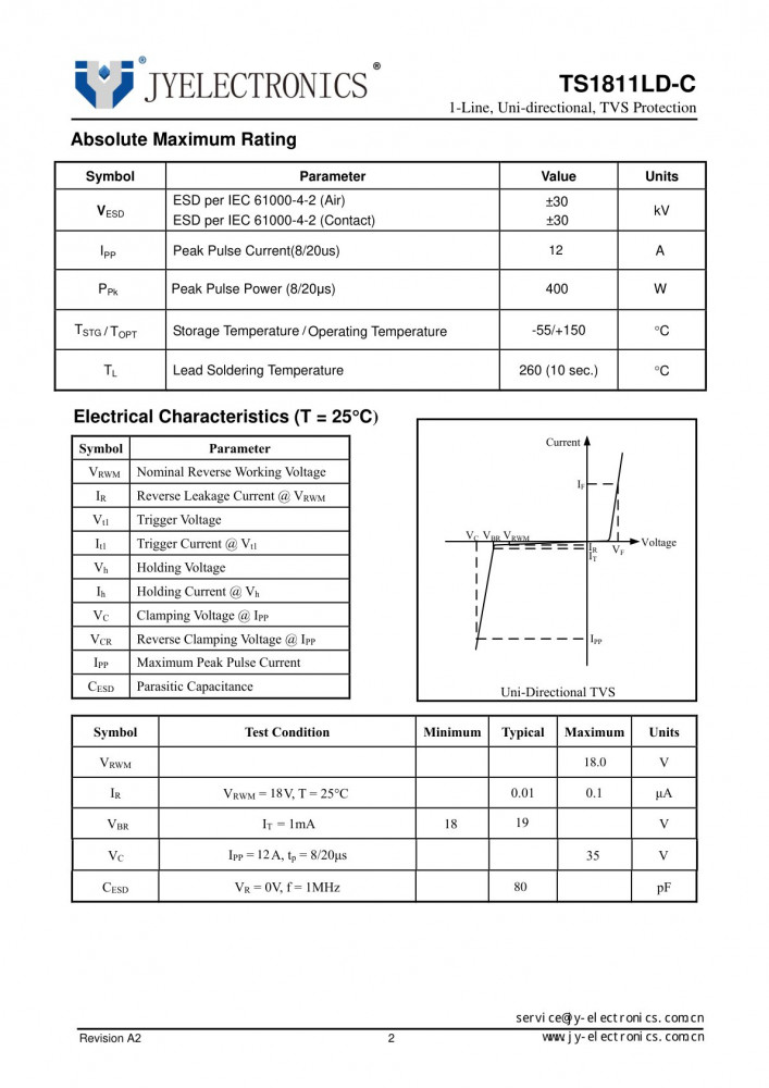 TS1811LD-CX datasheet page 2